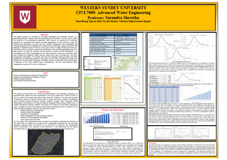 Poster | Download Free PDF | Drainage Basin | Discharge (Hydrology)