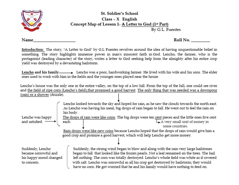 Resource 20240410153807 Resource 20230413225533 Class X Chapter 1 (1st Part) Concept Map | PDF ...