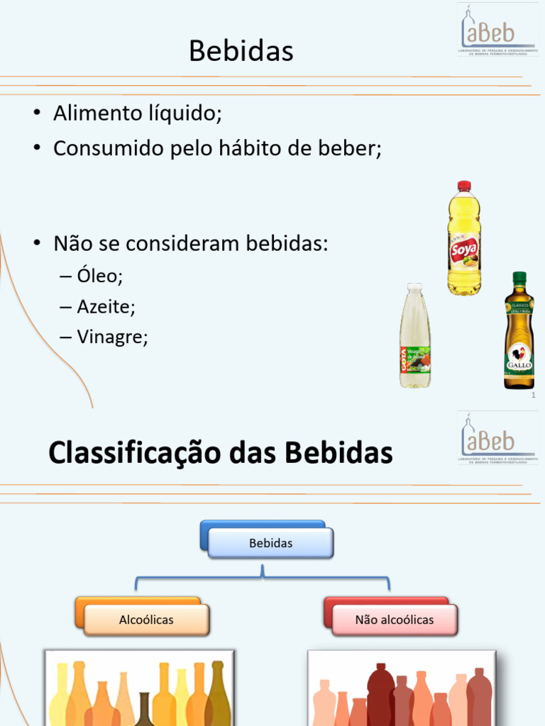Aula 1 - Classificação Das Bebidas - 1 | PDF | Malte | Cerveja