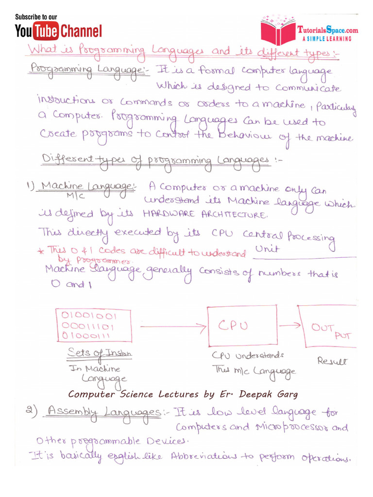 03 - What Is Programming Language - C Programming Language | PDF 03 - What Is Programming Language - C Programming Language | PDF