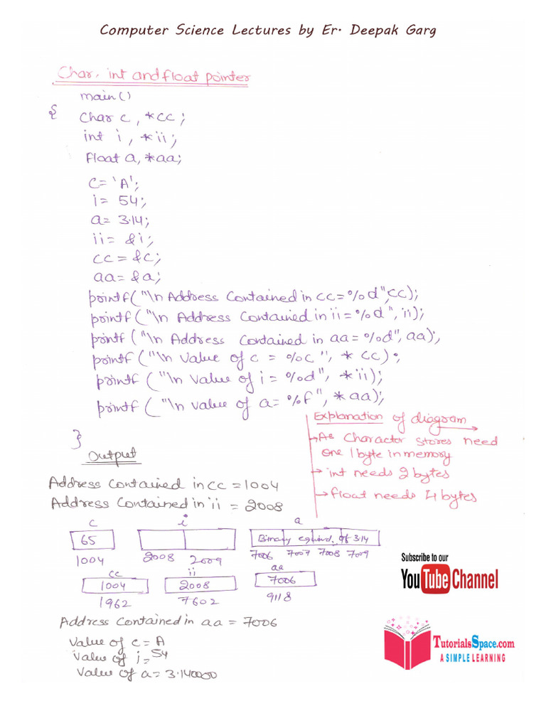 26 Pointers Pointers Of Data Types Char Int Float C Pdf