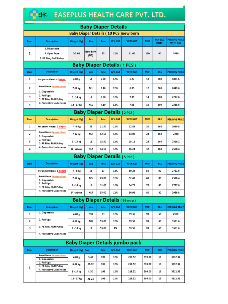 Baby Diaper Pricing and Details Guide | PDF | Diaper | Undergarment