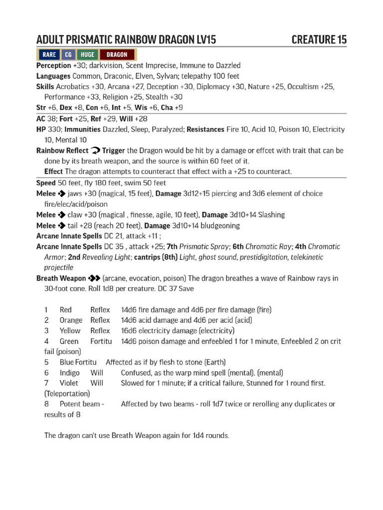 Adult Prismatic Rainbow Dragon lv15-1717758296 | PDF