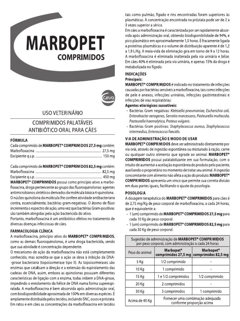 Bula Marbopet | PDF