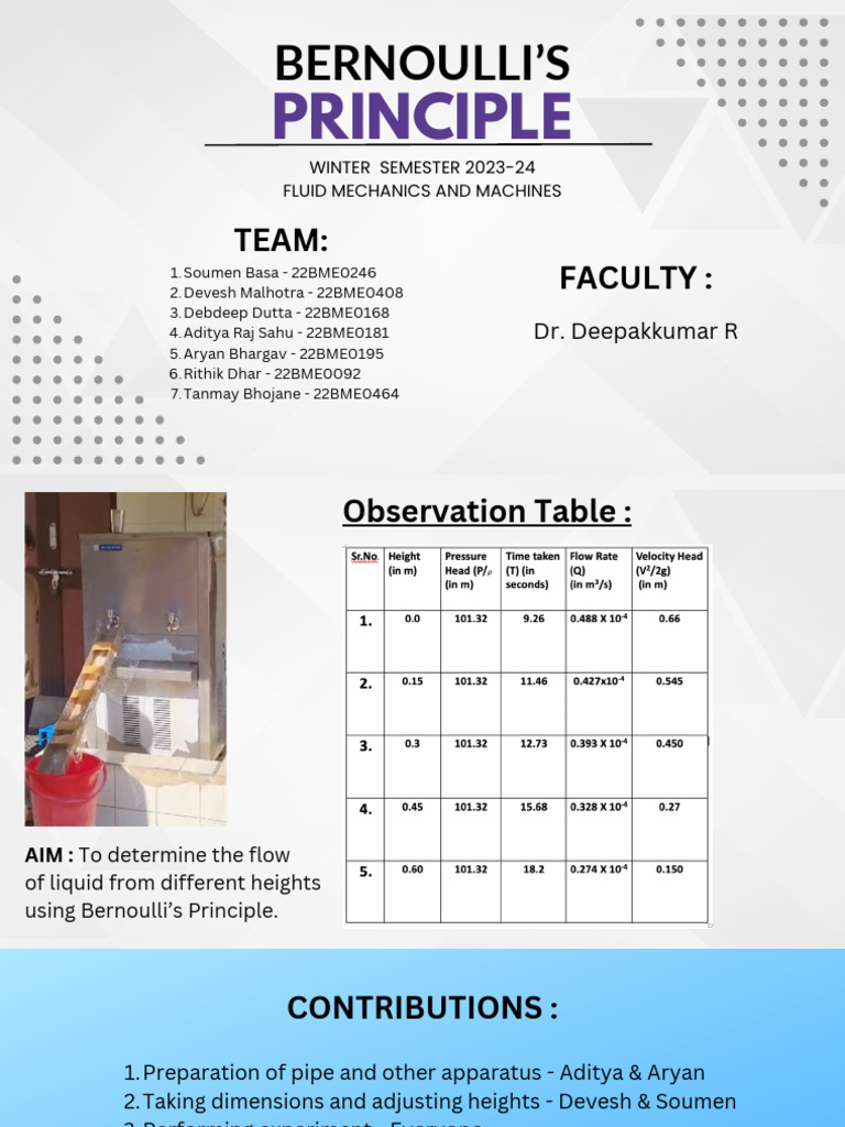 Bernoulli's Principle Project | PDF