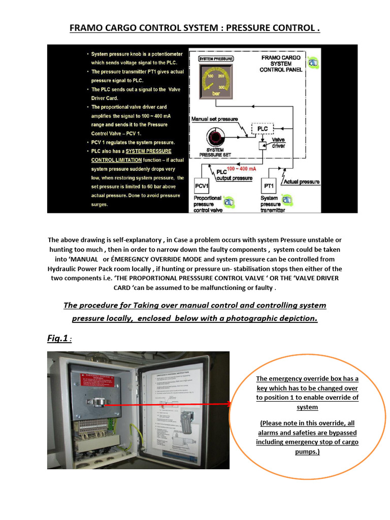 Framo Emergency Override | PDF | Valve | Pump