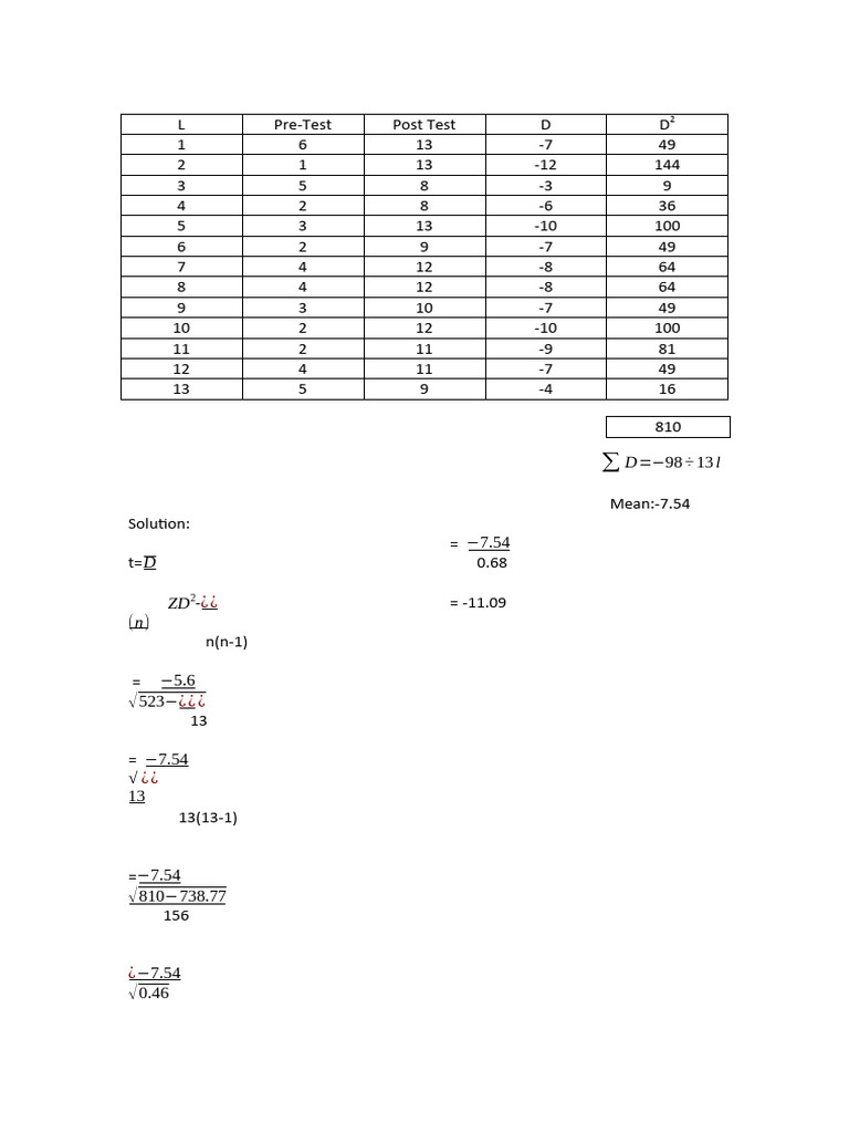 Statistical Analysis of Pre-Post Tests | PDF