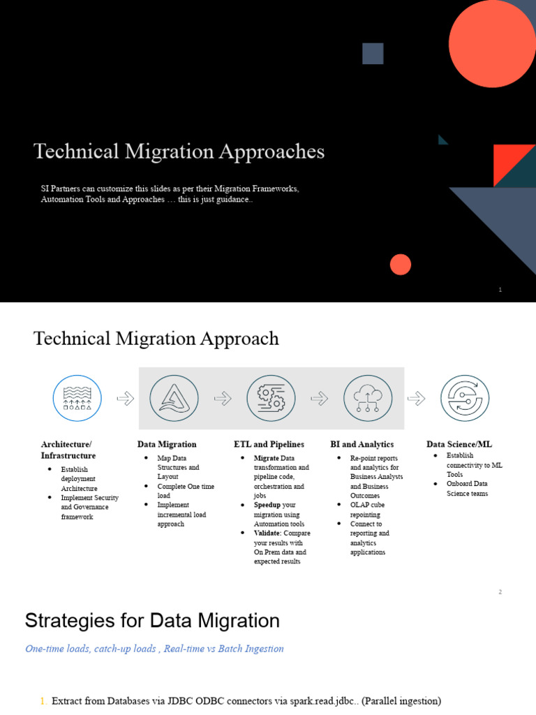 ETL Migration Strategies to Databricks | PDF | Data Management Software ...