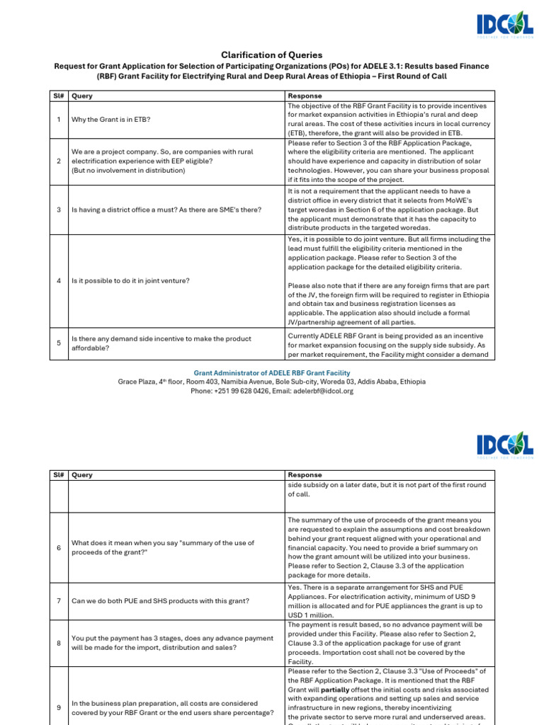 Clarification of Queries | Download Free PDF | Customer Relationship ...