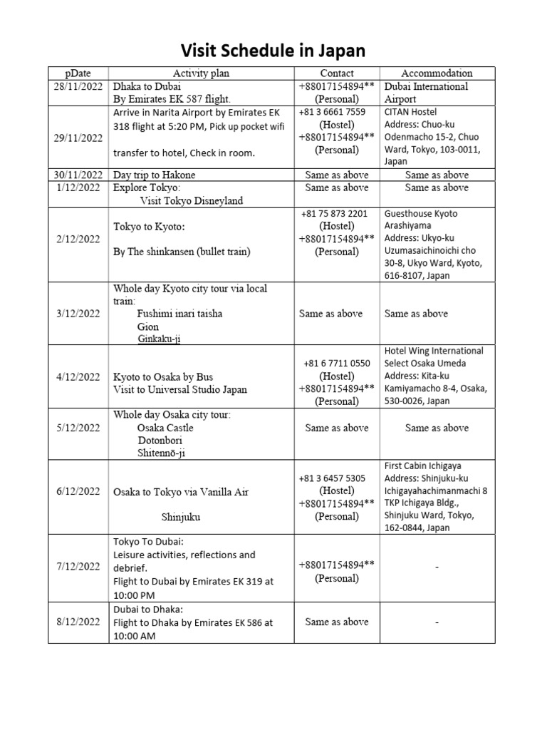 Visit Schedule for Japan | PDF | Tokyo | Transport