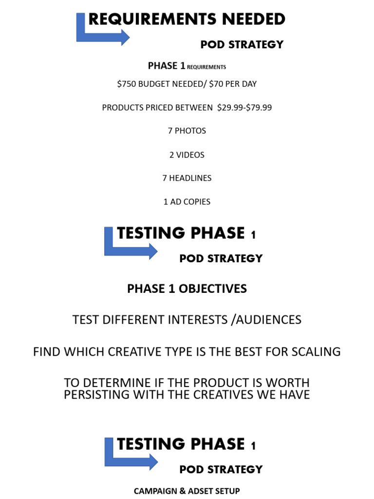 Facebook Ad Testing For POD 2020 - Full Strategy Breakdown | PDF ...