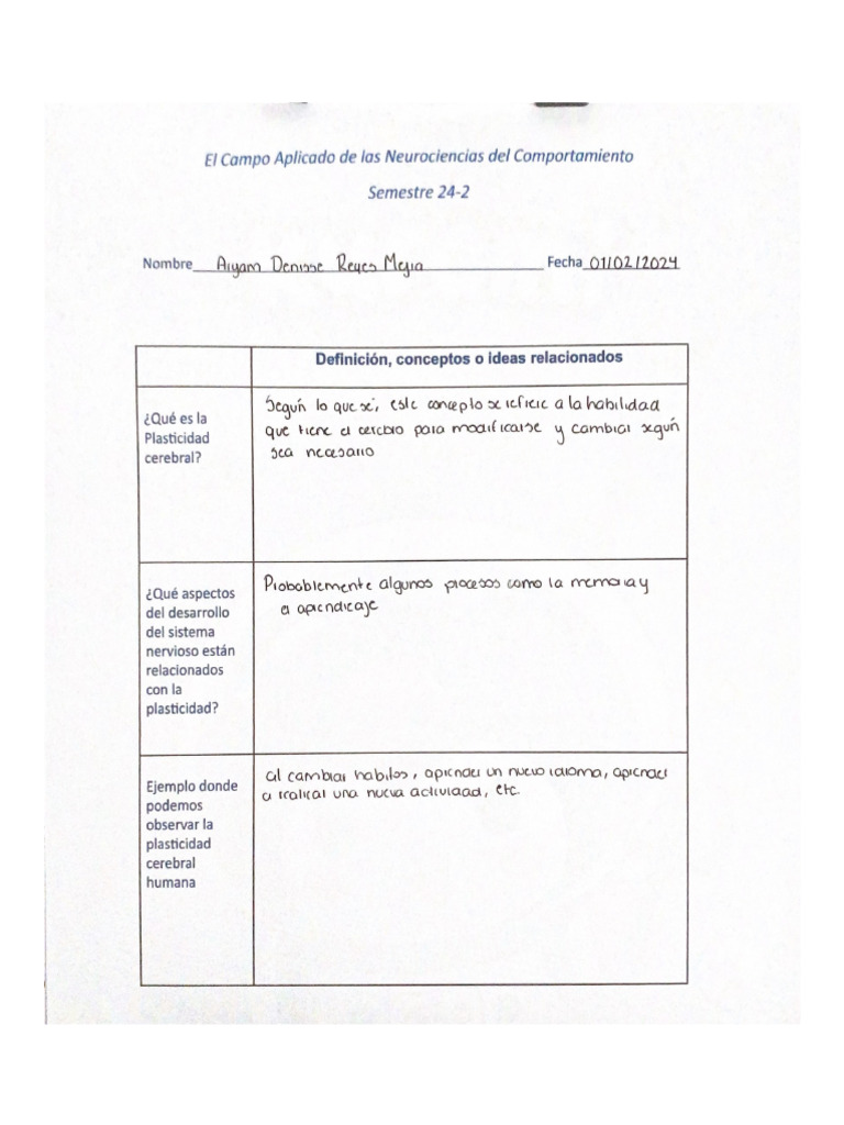 Rmar - Canc - U1 - A0 | PDF