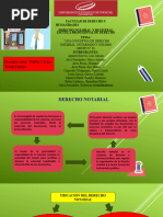 Análisis de la Ley 140-15 Notarial | PDF | Justicia | Crimen y violencia