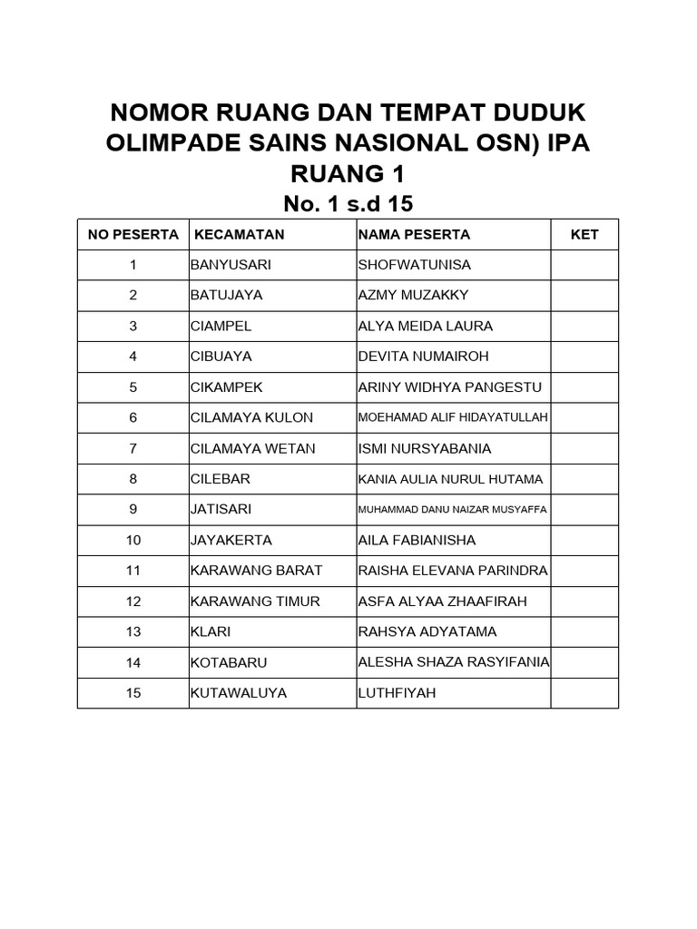 Peserta OSN 2024 | PDF