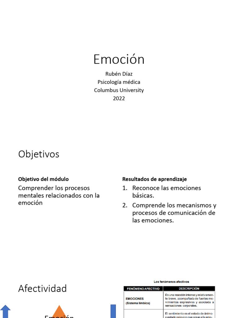 8 Las Emociones Pdf Las Emociones Amígdala