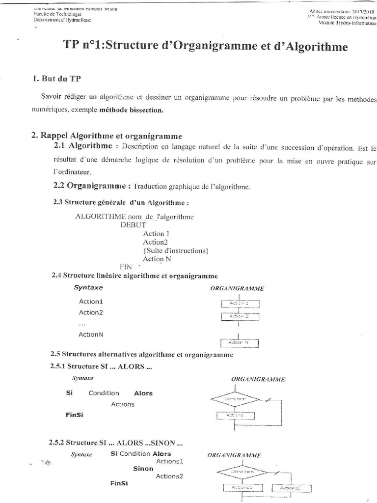 Inition A La Programmation en Langage MATLAB | PDF