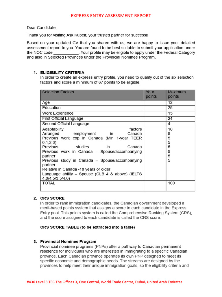 Assessment Report | PDF | Canada