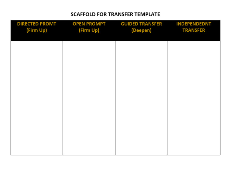 Scaffold For Transfer Template | PDF