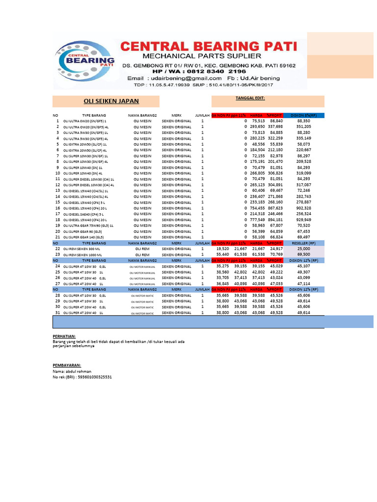 1.Daftar Harga Oli Seiken | PDF