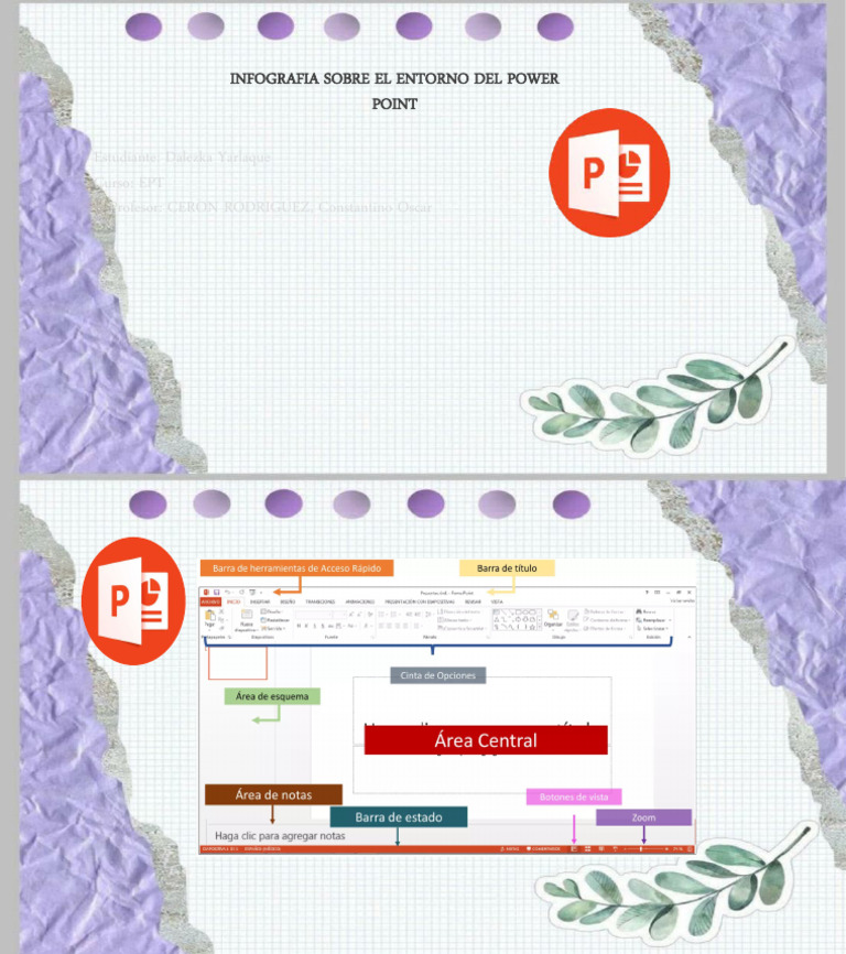 Infografia EPT | PDF