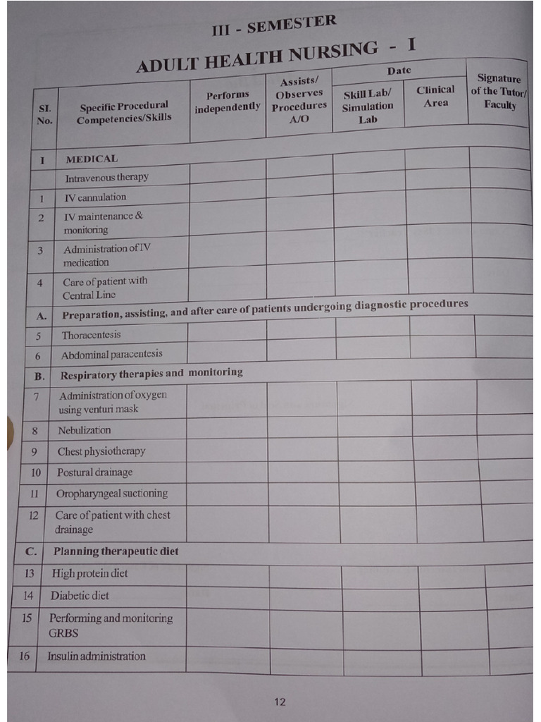 3rdsem Procedure's | PDF
