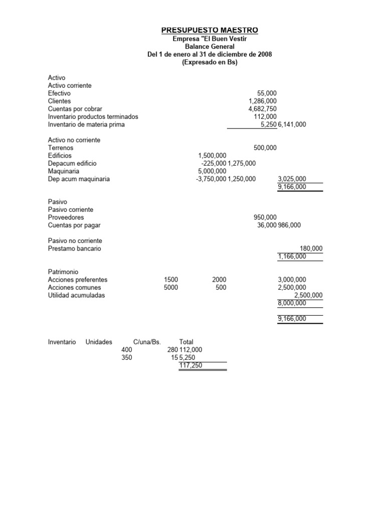 Caso Presupuestos Manufactura Version Alumnosv3 | PDF | Presupuesto | Economias