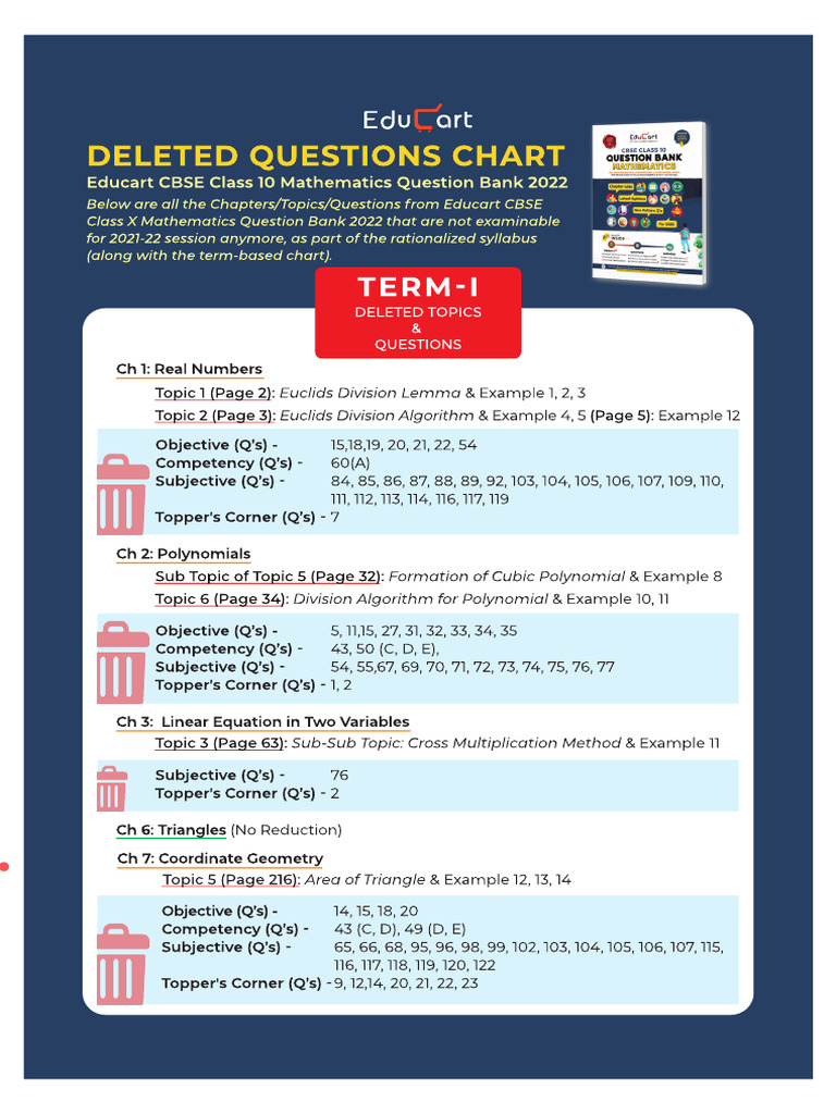 Maths Reduced Syllabus Chart | PDF