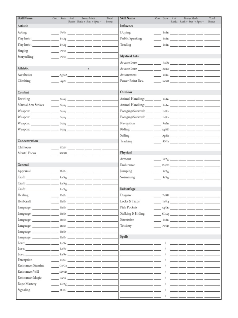 HARP Lite Character Sheet Back | PDF | Role Playing Video Games | Role ...