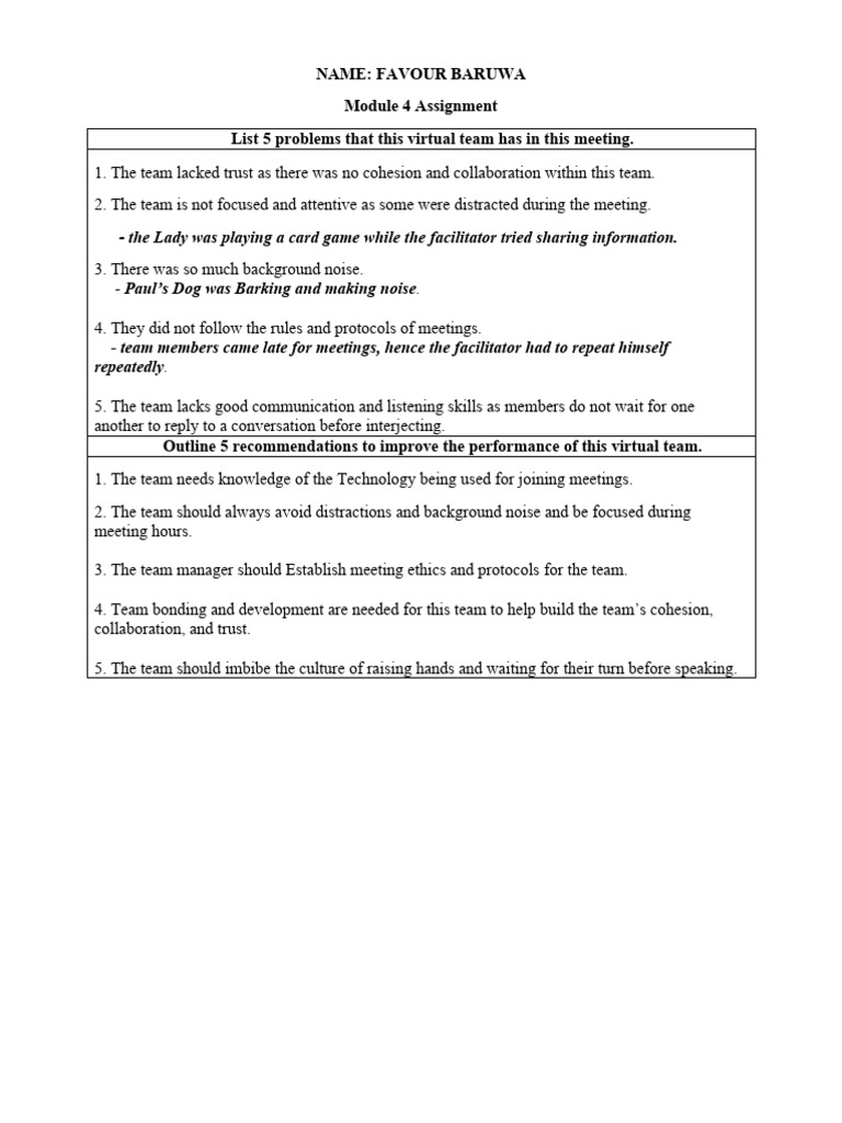 BUS5001 Module 4 Assignment 5001 | PDF | Self-Improvement
