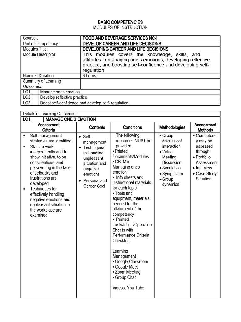 Career and Life Decisions Module | PDF | Reflective Practice | Methodology