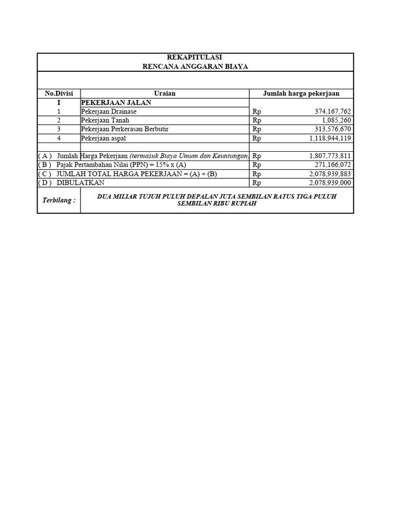 Rab Jalan PW Wandi | PDF