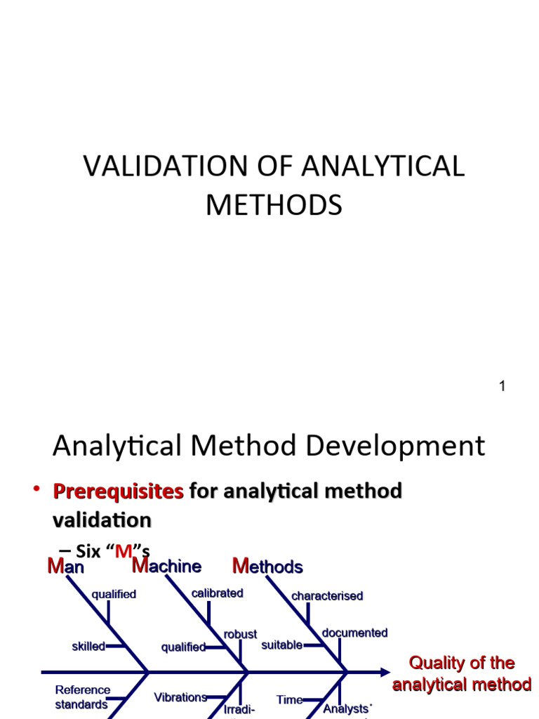 Analytical Method Validation | PDF | Detection Limit | Accuracy And Precision