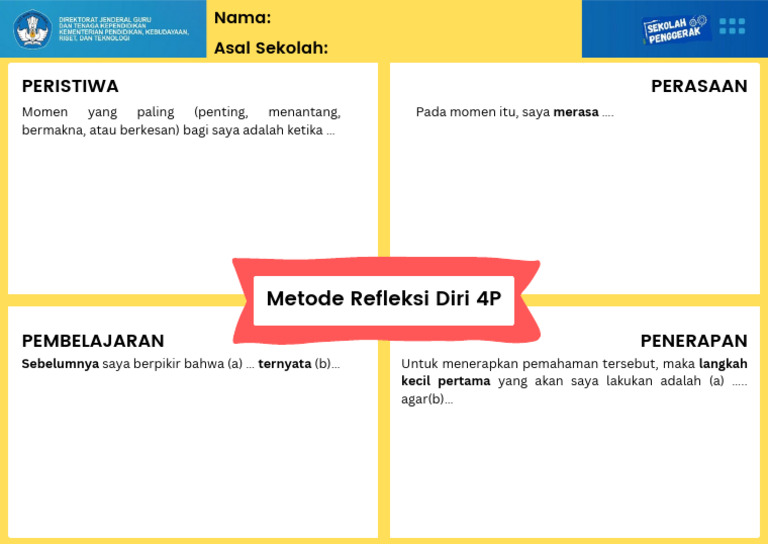 LK1 - A4 - Refleksi Diri 4P (Cetak Bolak Balik) | PDF