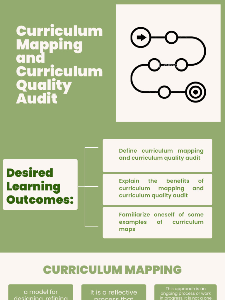 Curriculum Mapping and Curriculum Quality Audit | PDF | Curriculum ...
