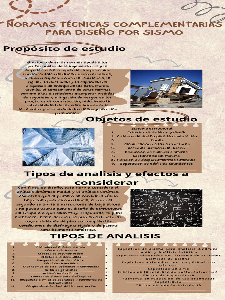 Infografia sismos | Descargar gratis PDF | Temblores | Diseño