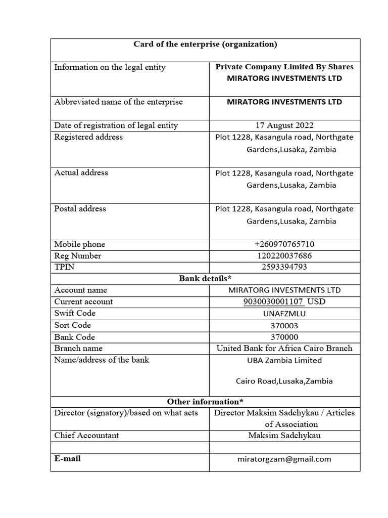 Card of The Enterprise Miratorg LTD | PDF