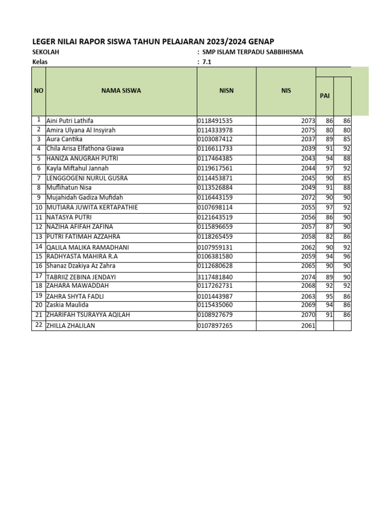 Legger Umum Kelas 7 Pi | PDF