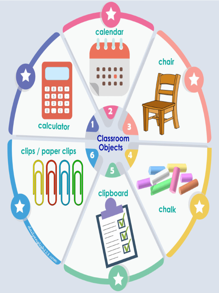 Classroom Objects2 | PDF
