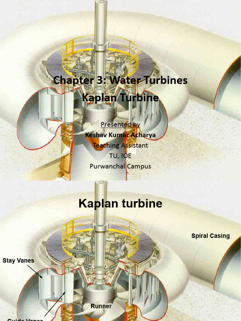 Kaplan Turbine | PDF | Turbine | Turbomachinery
