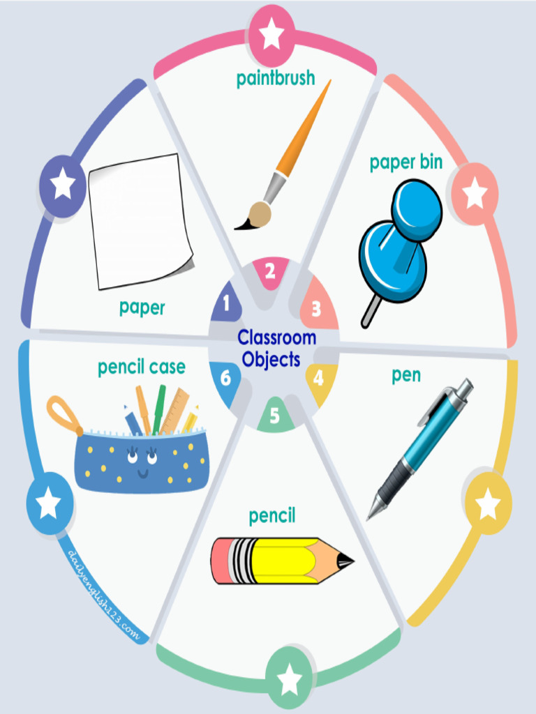 Classroom Objects6 | PDF