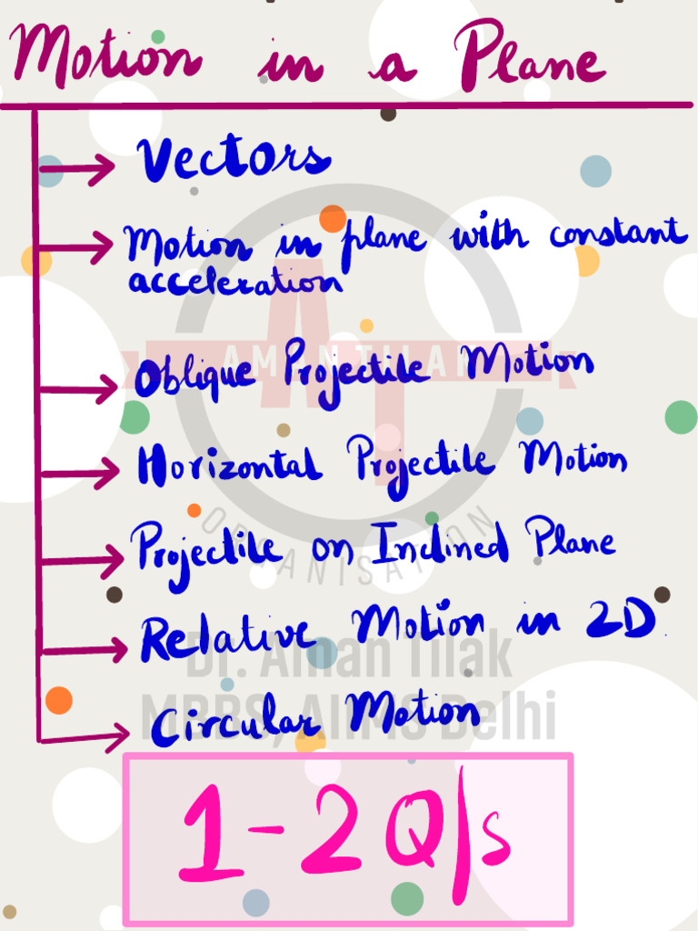3. Motion in a Plane | PDF | Euclidean Vector | Rotation