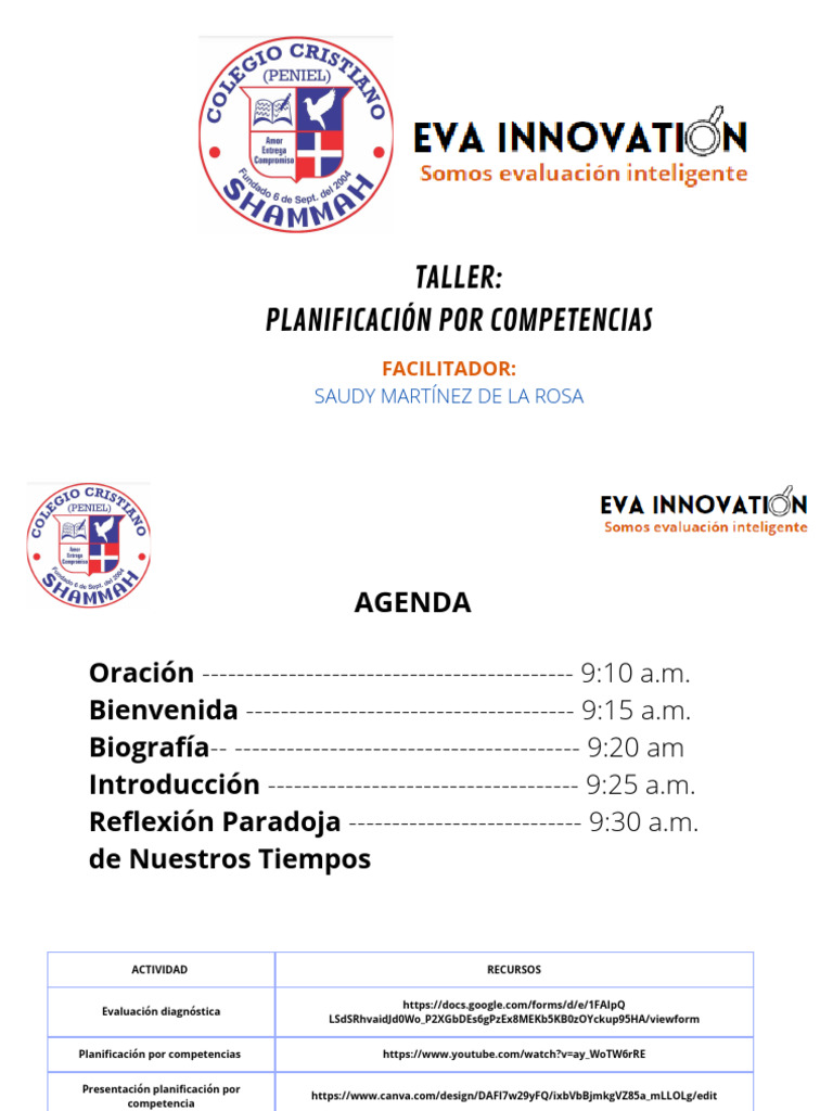 Taller de La Situación de Aprendizaje | Descargar gratis PDF | Cognición | Aprendizaje