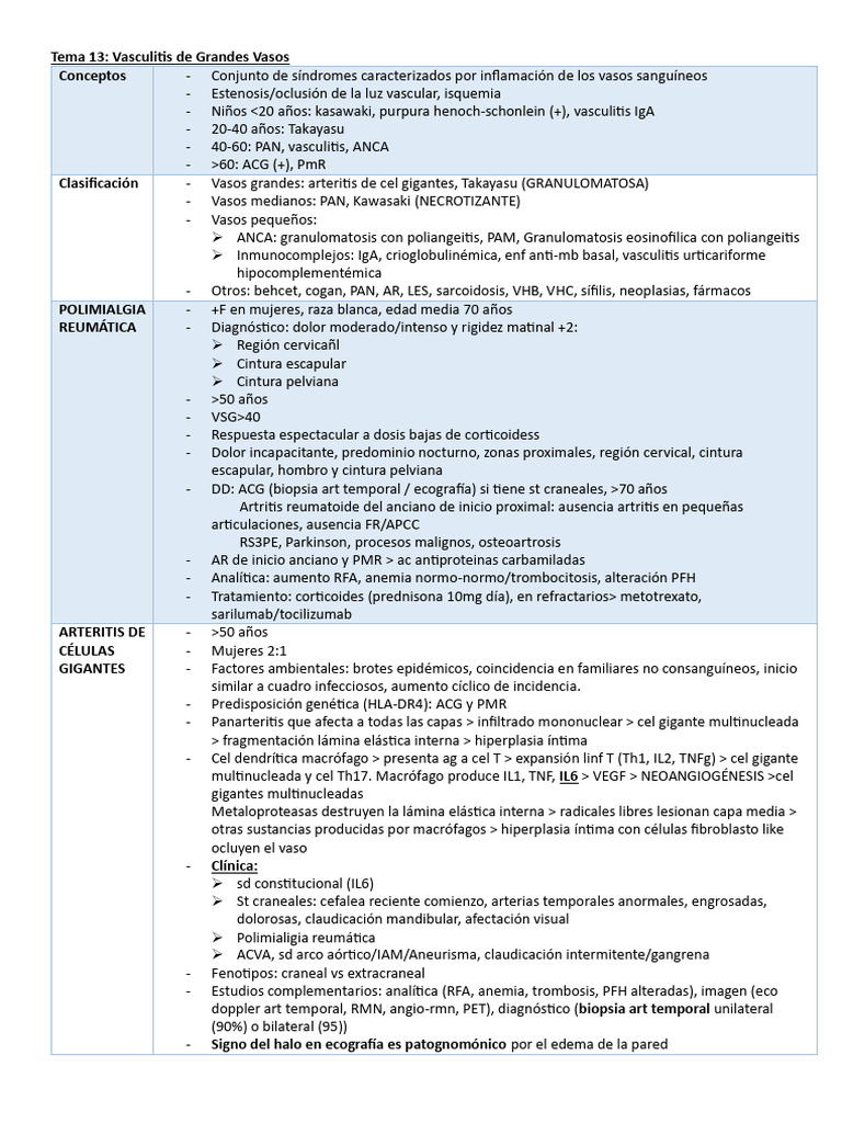 13-17 Reuma | PDF | Causas de la muerte | Medicina