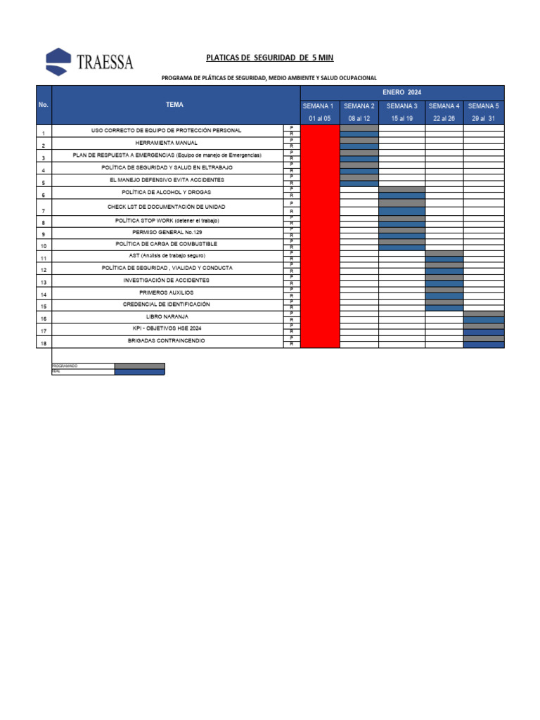 Programa Platicas de Seguridad 5min Diarios | Descargar gratis PDF | Seguridad y salud ...