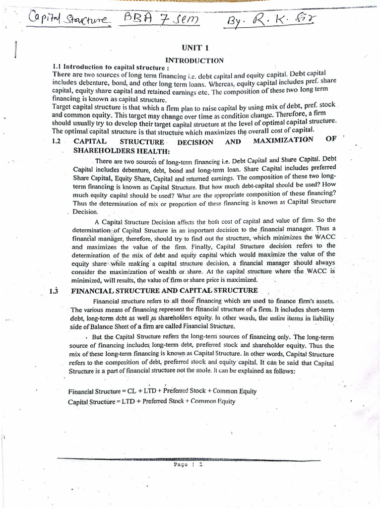 Capital Structure BBA | PDF