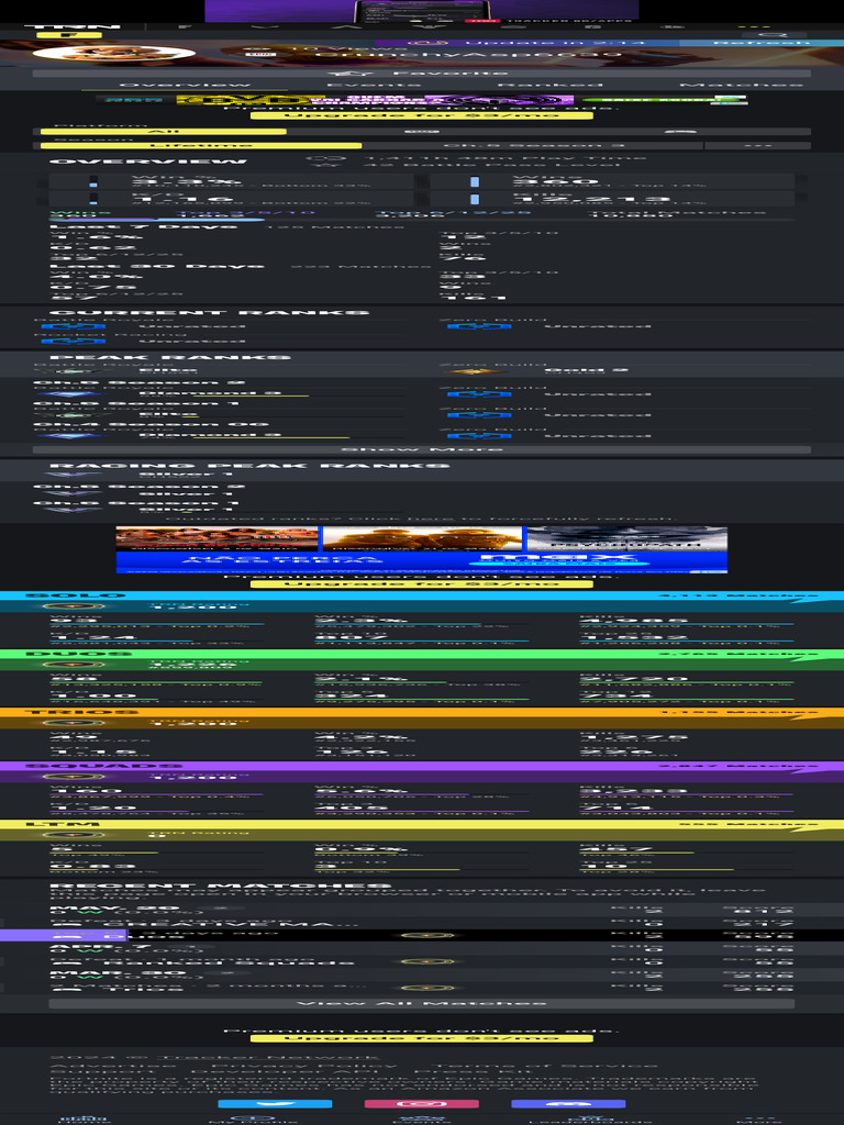 CrunchyAsp6639's Fortnite Stats - Fortnite Tracker | PDF | Computing ...