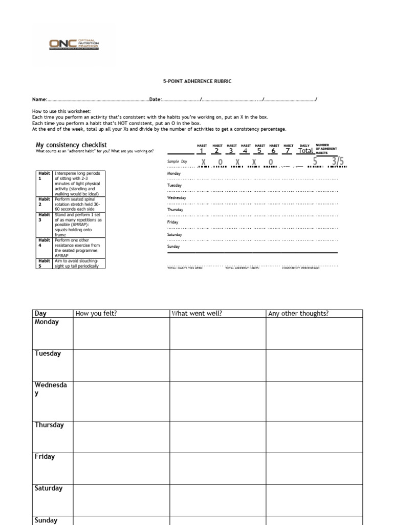 5 Point Adherance Rubric ONC | PDF