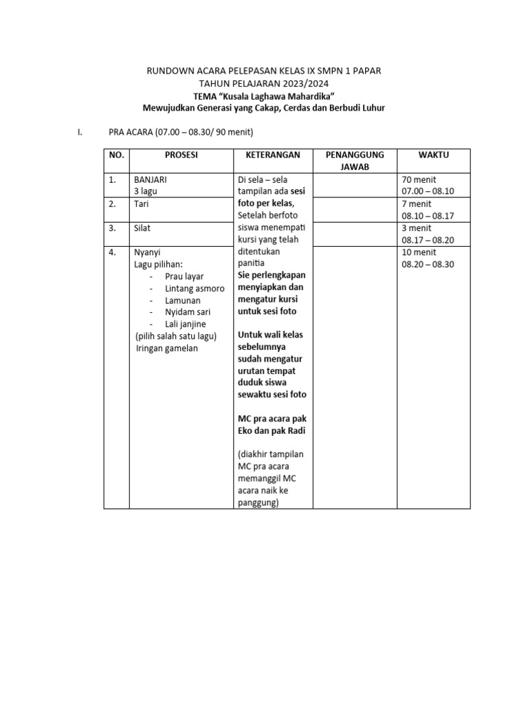 rundown acara perpisahan-3 | PDF