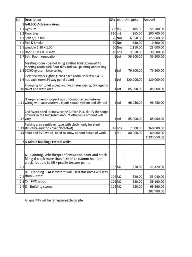 Rough Calculation | PDF | Wall | Building Engineering