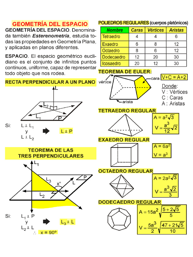 Geometría Del Espacio | PDF
